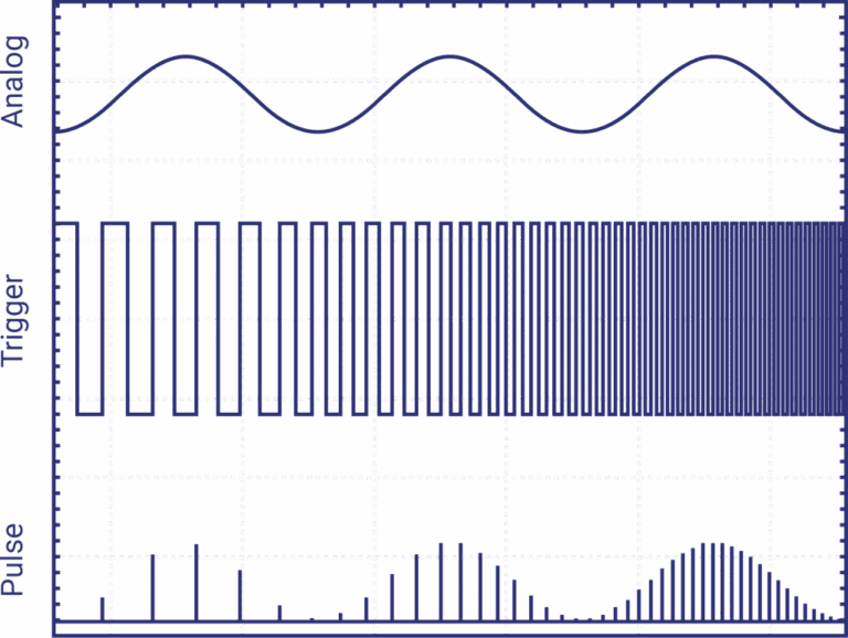 EdgeWave – International Academy of Photonics Laser Engineering